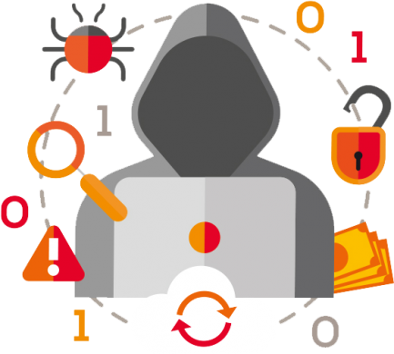 Defence Cybersecurity Services - Risk Assessments - Riyadh, KSA